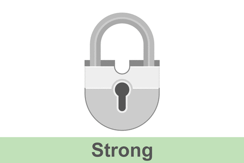 WordPress and WooCommerce - Password Strength and Security
