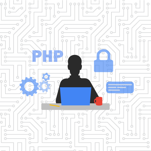 Ensuring Data Security When Utilizing Serialization