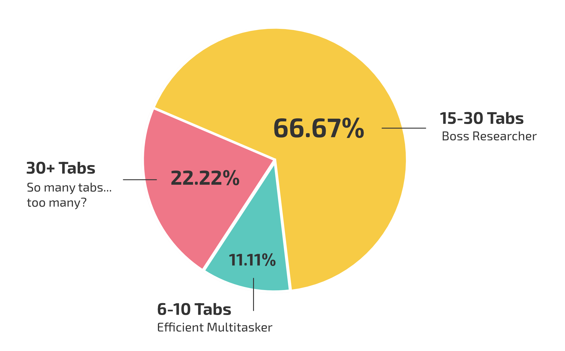 2024 Tech & Marketing Trends: AI, Automation & More - Hall Internet ...