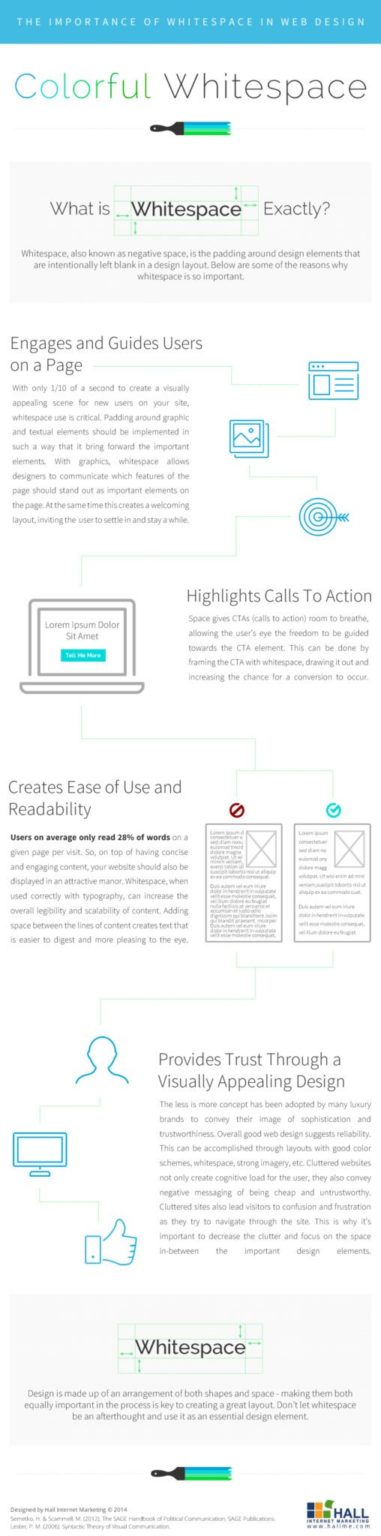 Whitespace in Web Design - User's Guide